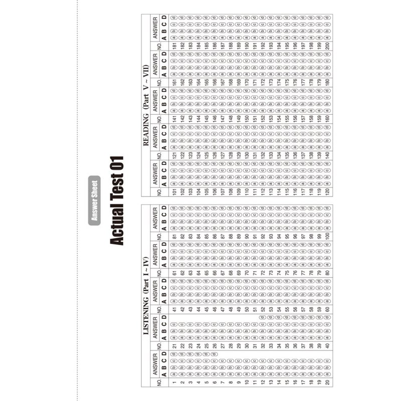NEW TOEIC 950！黃金12回完整試題＋線上解析【附實戰／訓練音檔｜核心 900 單｜聽力訓練筆記】-三采文化